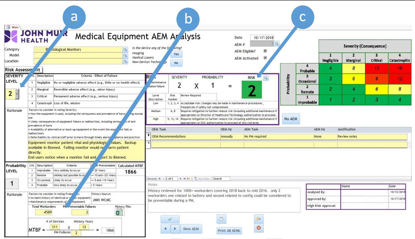 Developing an AEM Database: John Muir Health’s Approach to Establishing ...